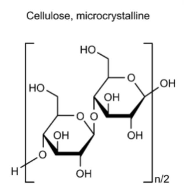 Mikrokristályos cellulóz (MCC)